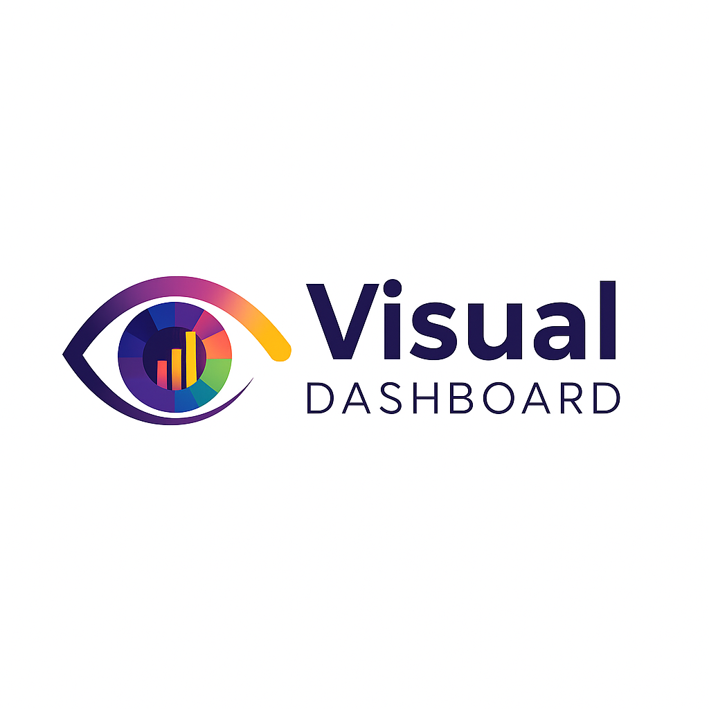 Visual Dashboard